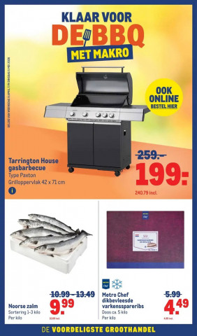 Makro Thermiekstraat 15, 6361 HB Nuth Nuth | Openingstijden en Informatie