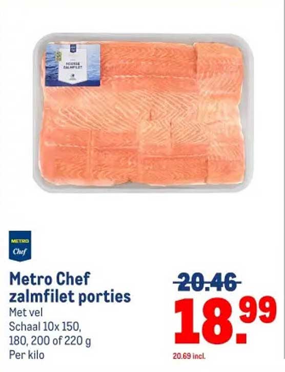 Metro Chef Zalmfilet Porties Aanbieding bij Makro - FolderFeest.nl