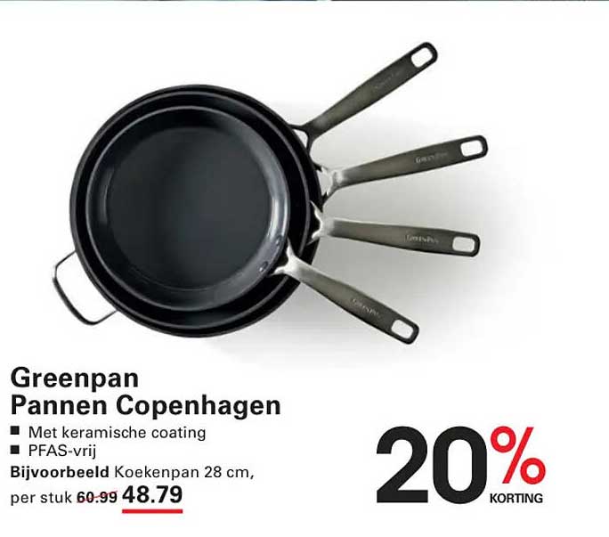 Greenpan Pannen Copenhagen Aanbieding bij Sligro - FolderFeest.nl