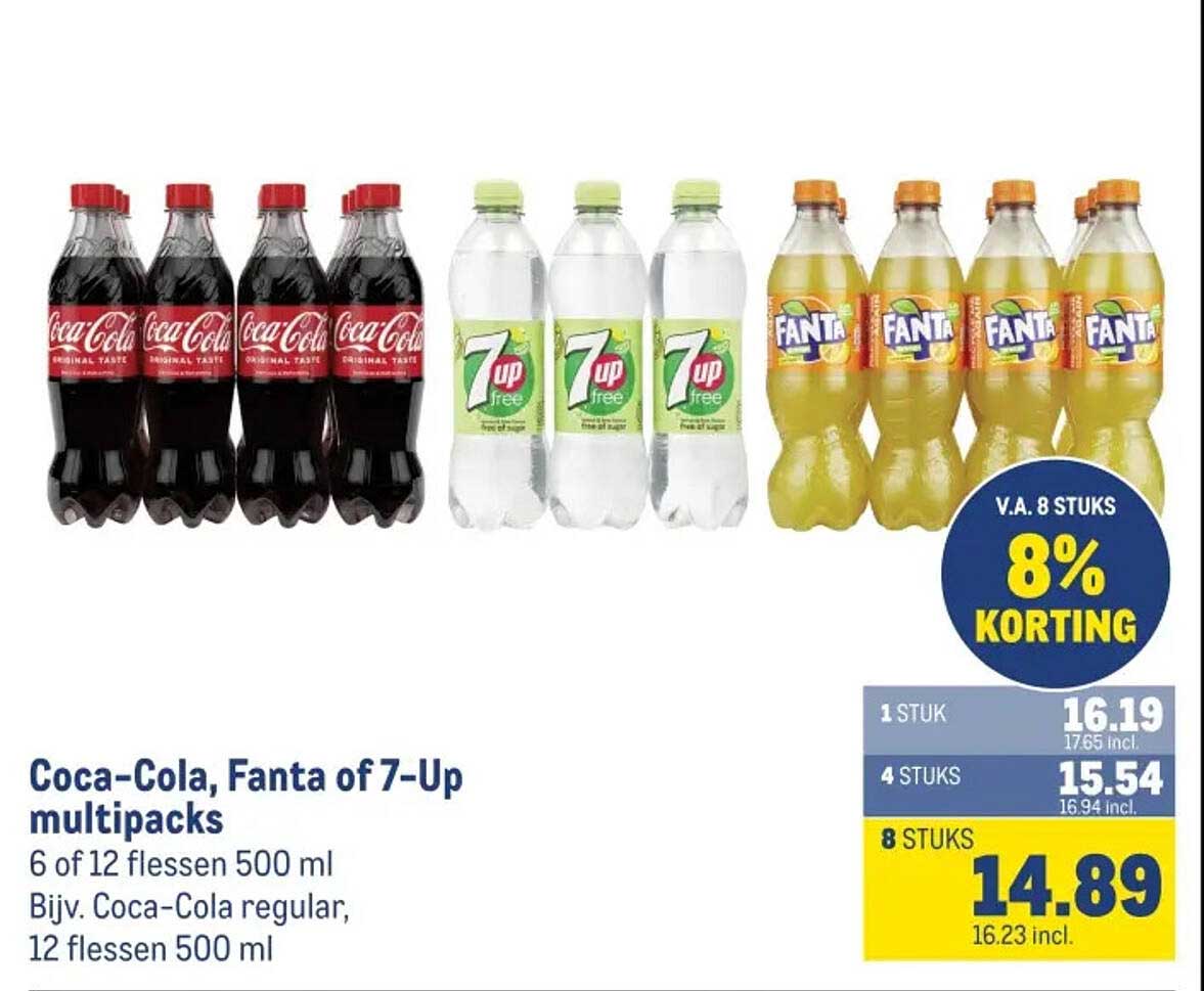 Coca-Cola, Fanta Of 7-Up Multipacks Aanbieding bij Makro - FolderFeest.nl