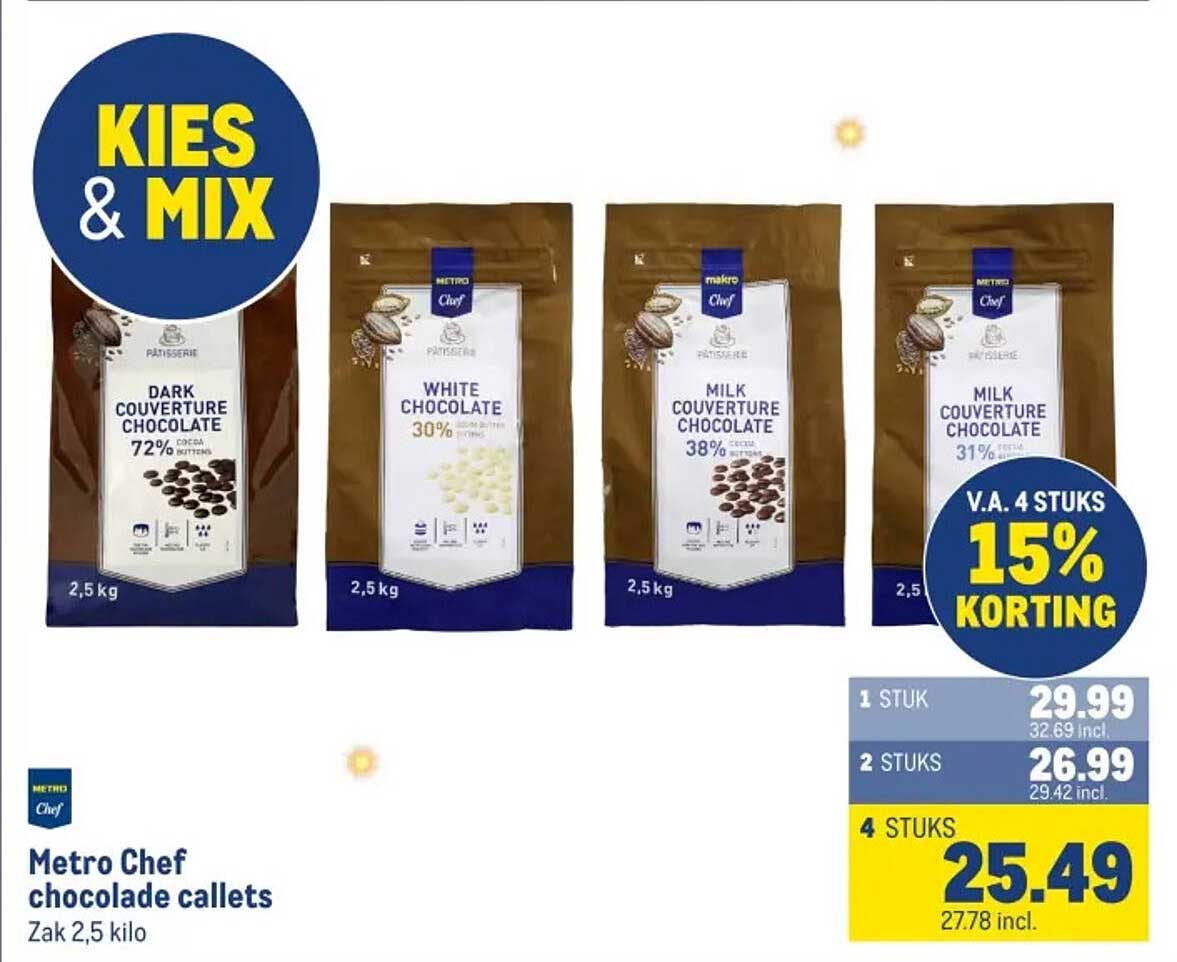 Metro Chef Chocolade Callets Aanbieding bij Makro - FolderFeest.nl