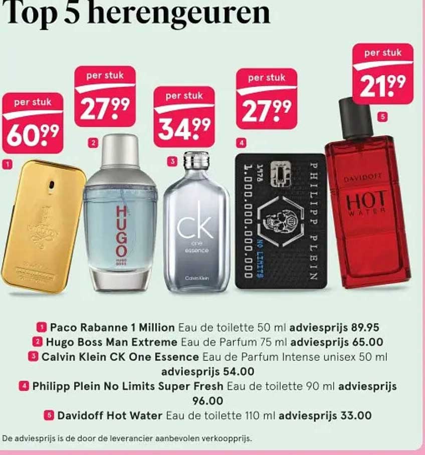Paco Rabanne 1 Million Eau De Toilette 50 Ml Aanbieding bij Etos ...