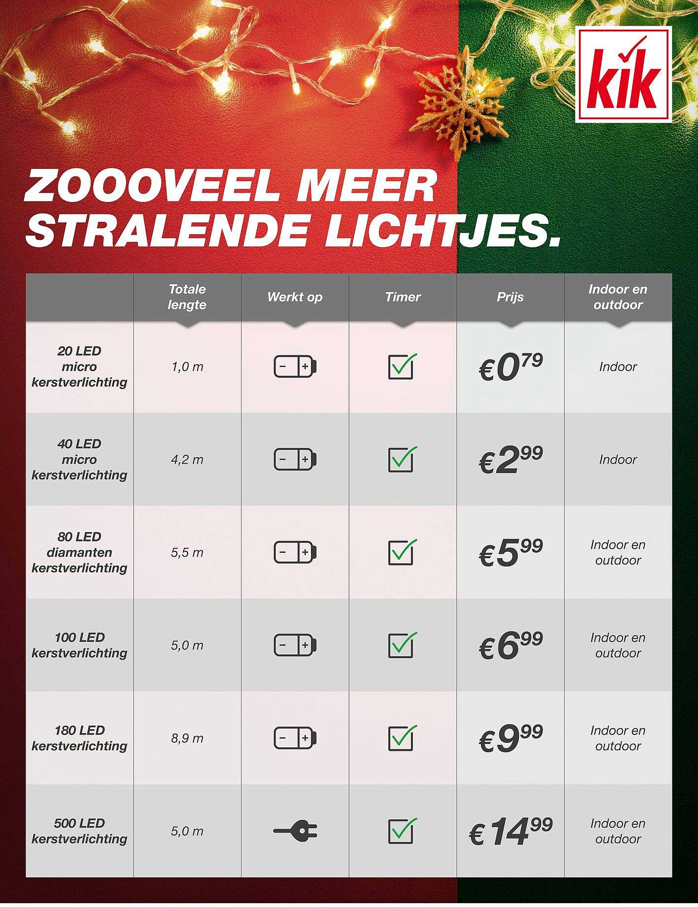 20 Led Micro Kerstverlichting Aanbieding bij KiK - FolderFeest.nl