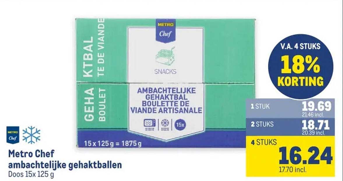 Metro Chef Ambachtelijke Gehaktballen Aanbieding bij Makro - FolderFeest.nl
