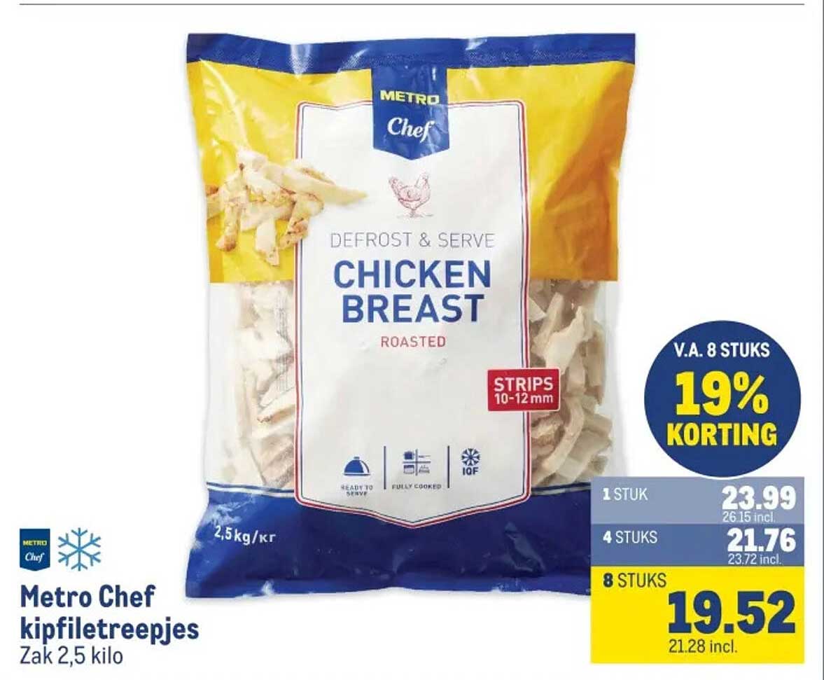 Metro Chef Kipfiletreepjes Aanbieding bij Makro - FolderFeest.nl