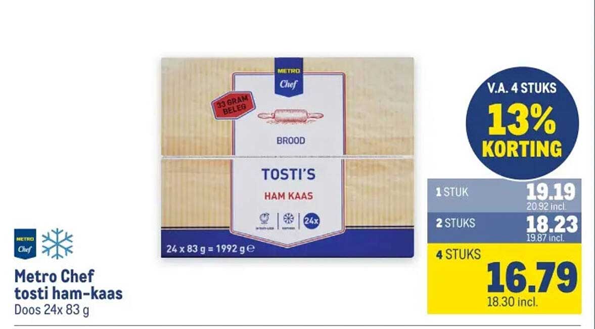 Metro Chef Tosti Ham-Kaas Aanbieding bij Makro - FolderFeest.nl