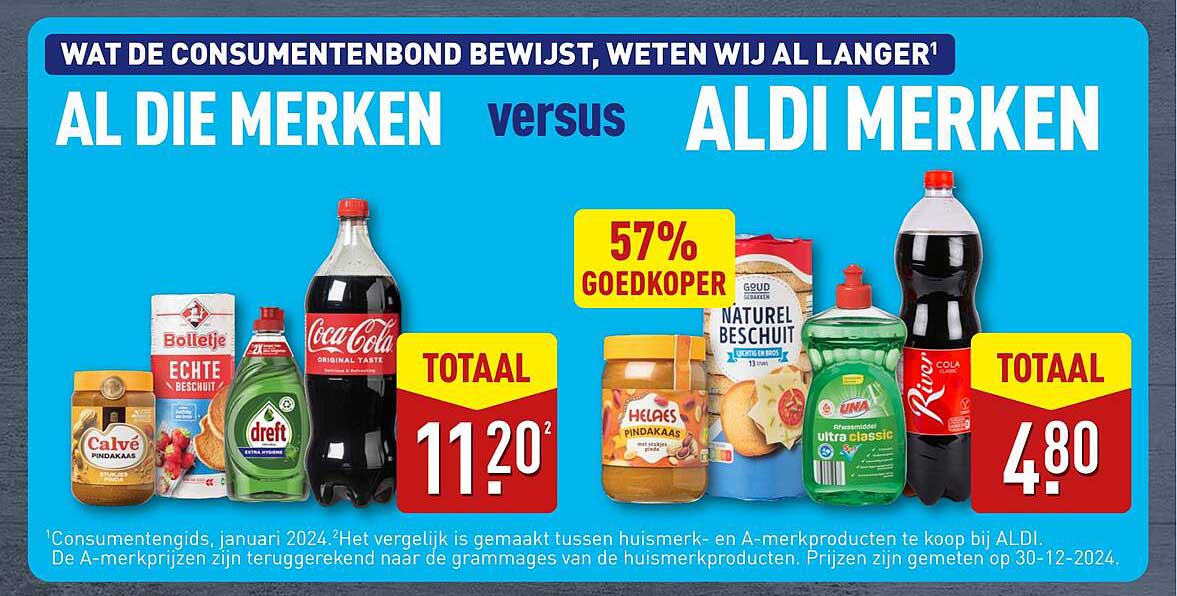 Al Die Merken Versus Aldi Merken Aanbieding bij ALDI - FolderFeest.nl