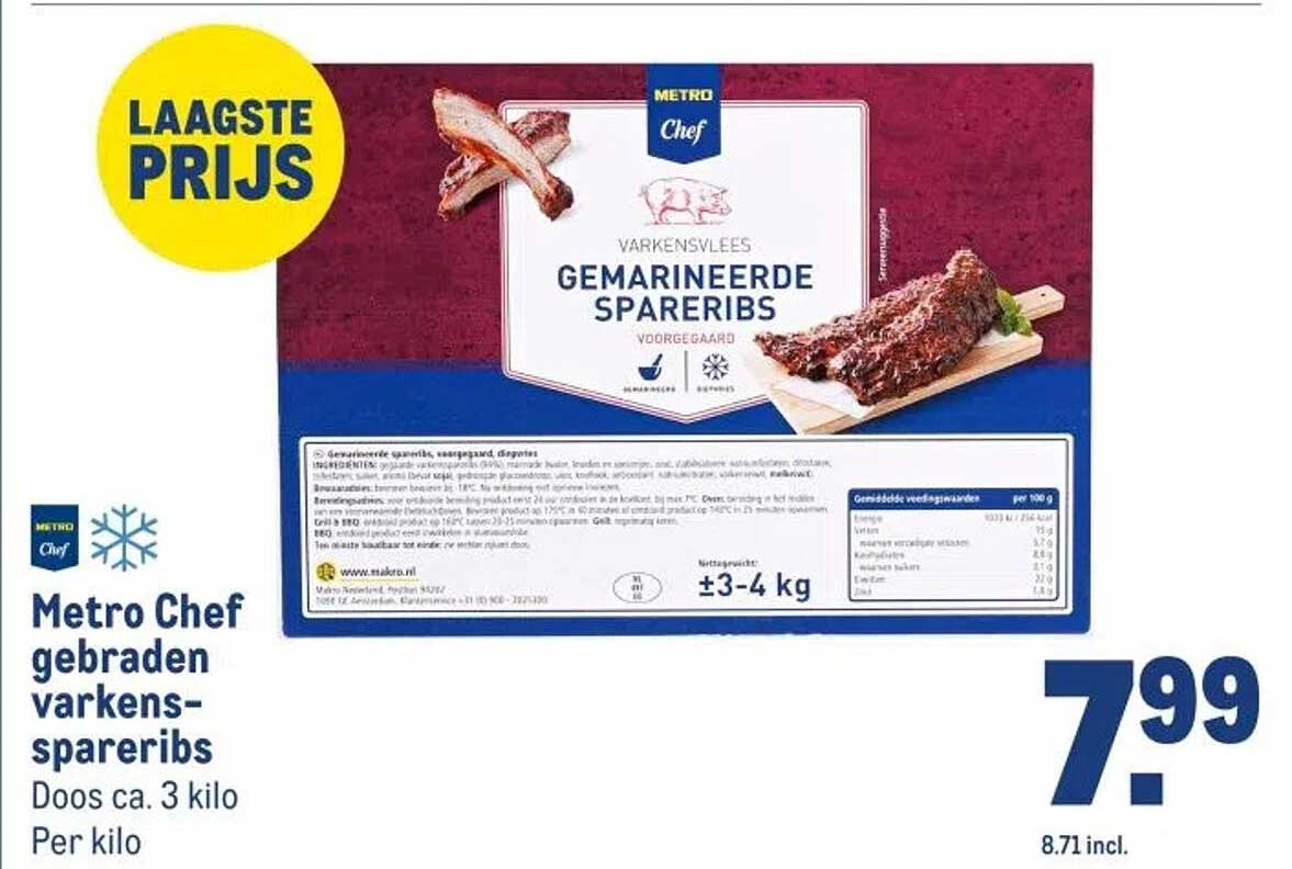 Metro Chef Varkensspareribs Wide Cut Aanbieding bij Makro - FolderFeest.nl