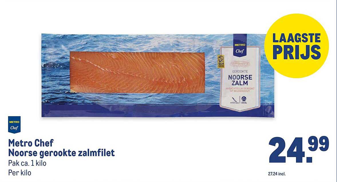 Metro Chef Noorse Gerookte Zalmfilet Aanbieding bij Makro - FolderFeest.nl
