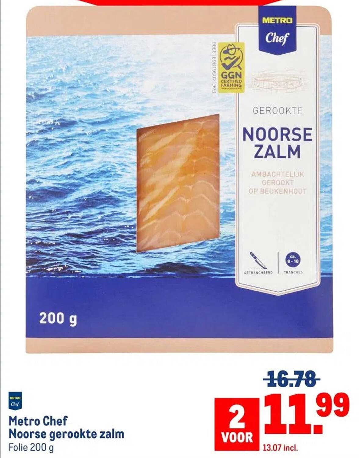 Noorse Gerookte Zalm Aanbieding bij Makro - FolderFeest.nl